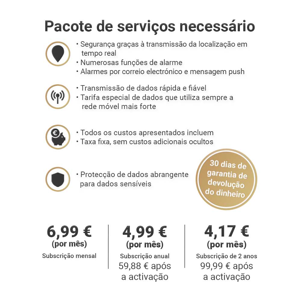 GPS Tracker PAJ PET Finder 4G - Segurança para o seu cão